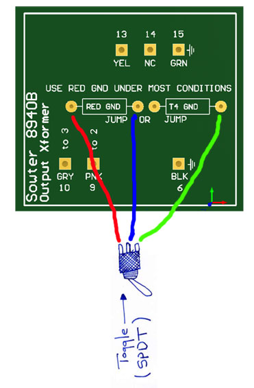 Drips La2a Version 3 journey : )
